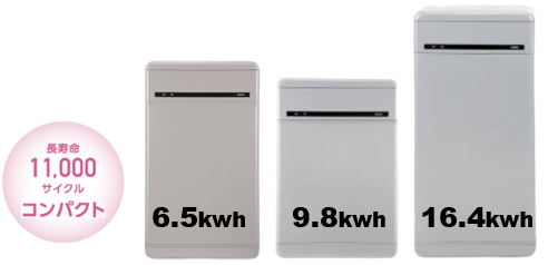 オムロン KPBP-Aシリーズ9.8kWh 蓄電池 最安価格No.1！KP-BU98B-S | ミライでんち